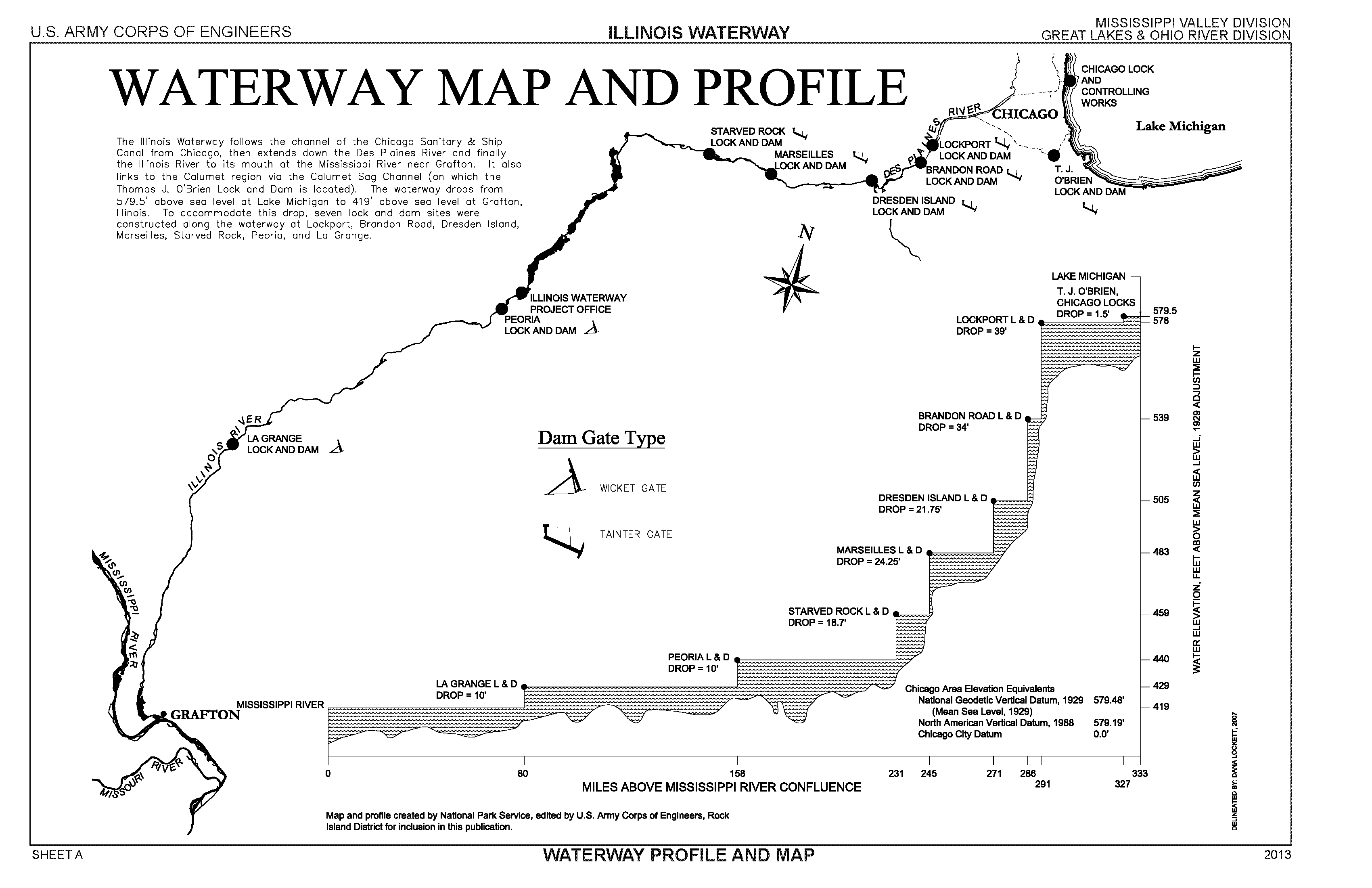 Rock Island District > Missions > Recreation > Illinois Waterway > History